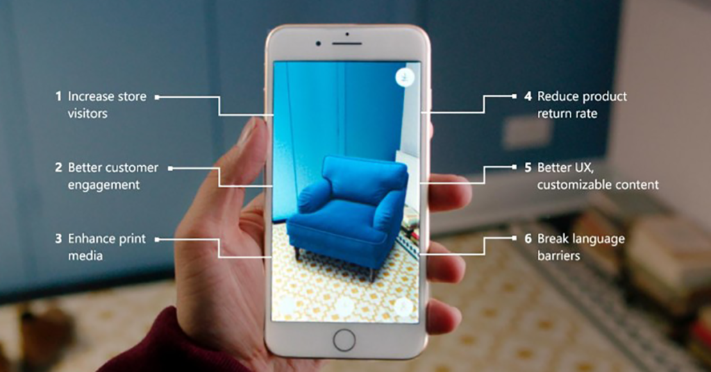 How Augmented Reality is Enhancing the In-Store Experience | KDM